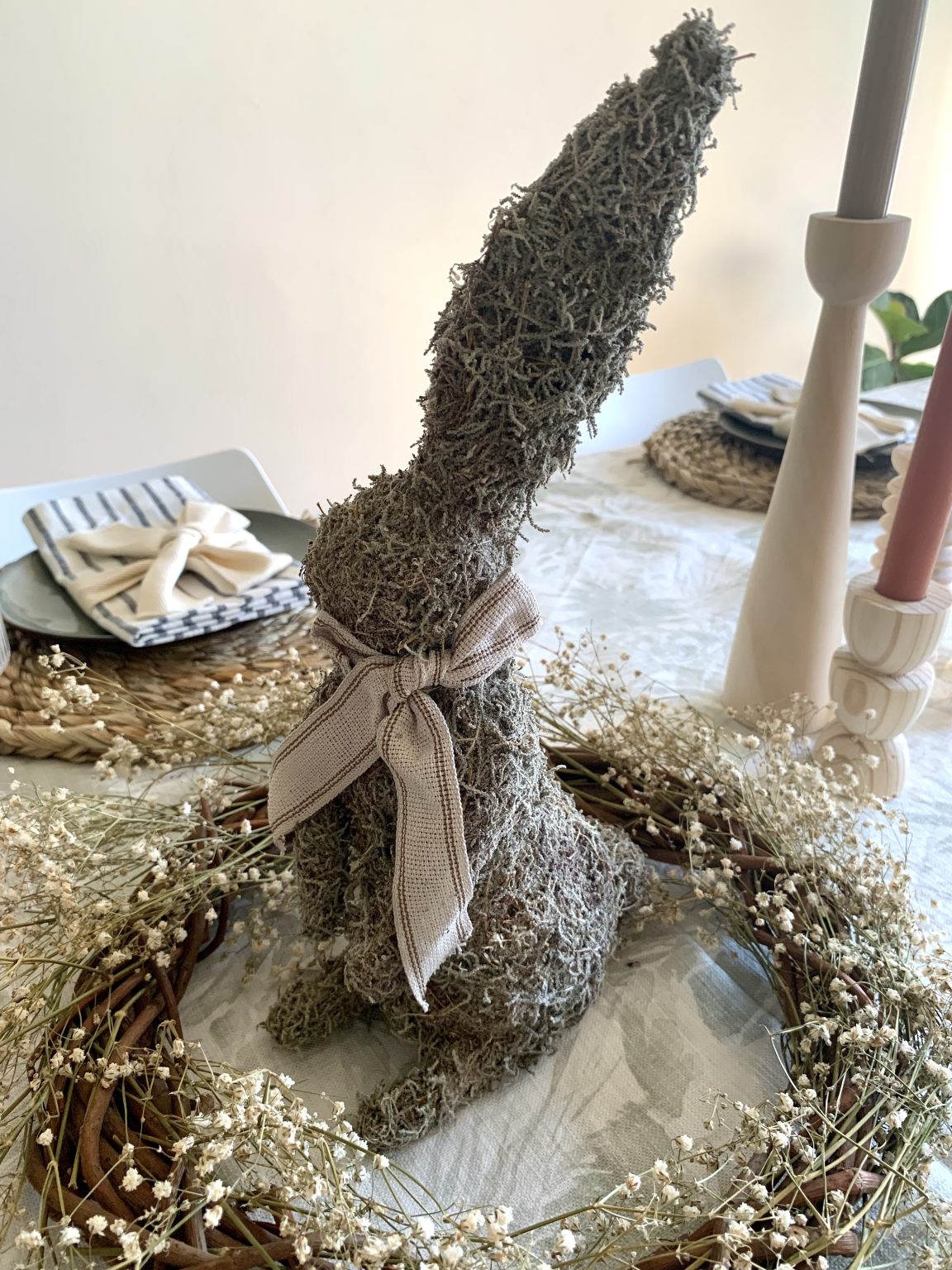 Peter Rabbit - Kate's Curated Collection